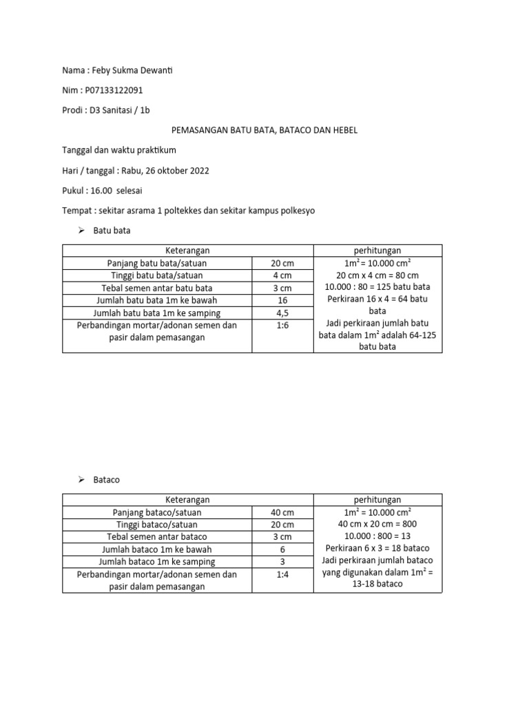 Dastek Mandiri Feby | PDF
