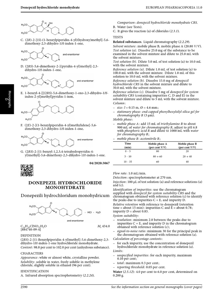 Donepezil Hydrochloride Monohydrate: Donepezili Hydrochloridum ...