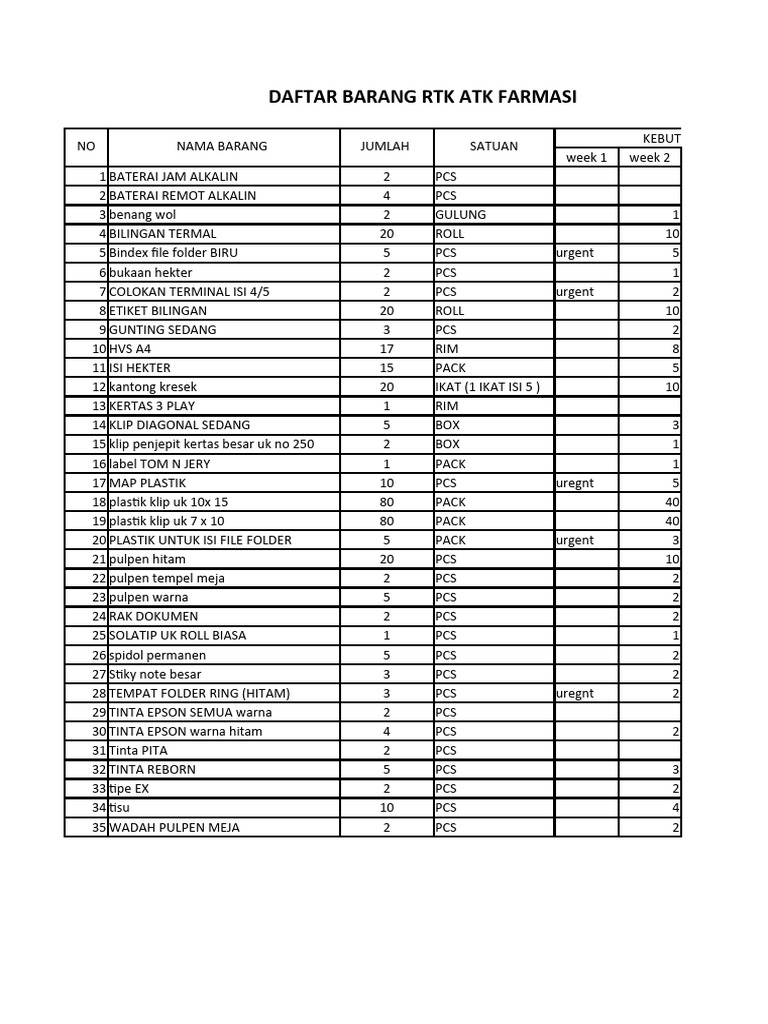 Daftar RTK Atk | PDF