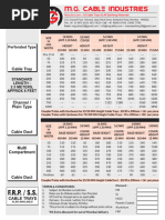Polycab Cable Technical Data Sheet | PDF | Coaxial Cable | Electrical ...