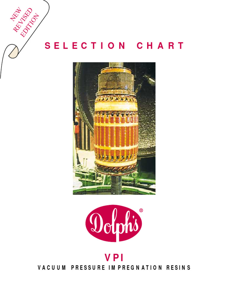 Vpi-Resins JC Dolph | PDF