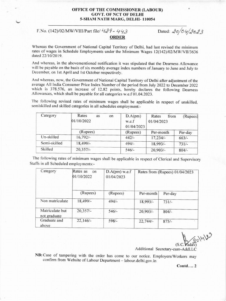 Revised Minimum Wages in Delhi 2023 | PDF