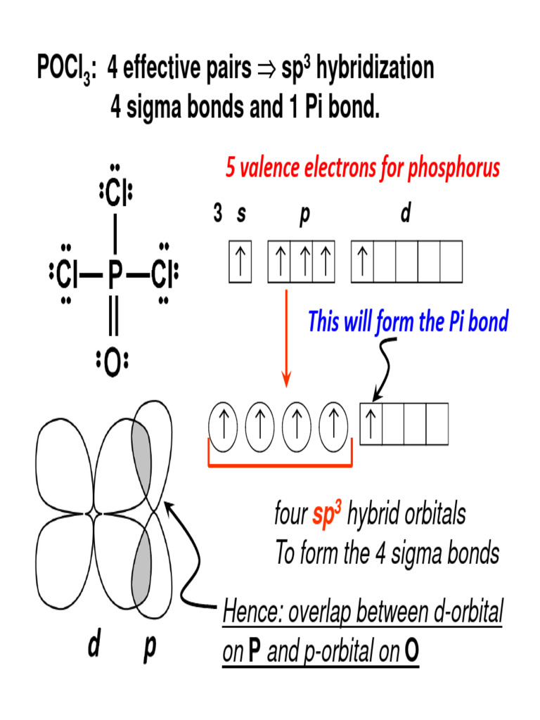 POCl3 | PDF