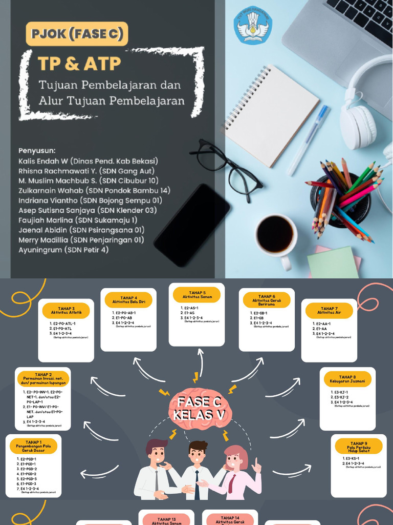 Atp - Pjok - Fase C | PDF
