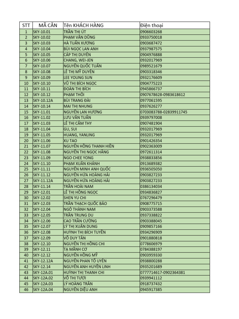 AN Gia Sky 89-Q7 | PDF