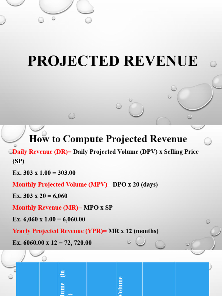 Projected Revenue | PDF | Finance & Money Management