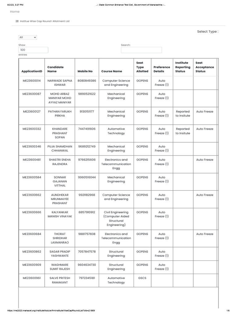 Maharashtra CAP Round I Allotment List | PDF