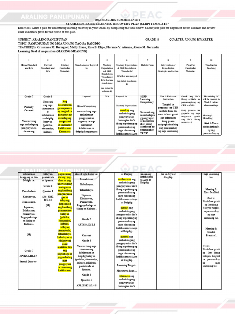 SLRP - TEMPLATE Number 4 | PDF