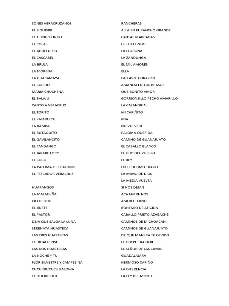 Repertorio Musical | PDF | Musica en español | Musica Latinoamericana