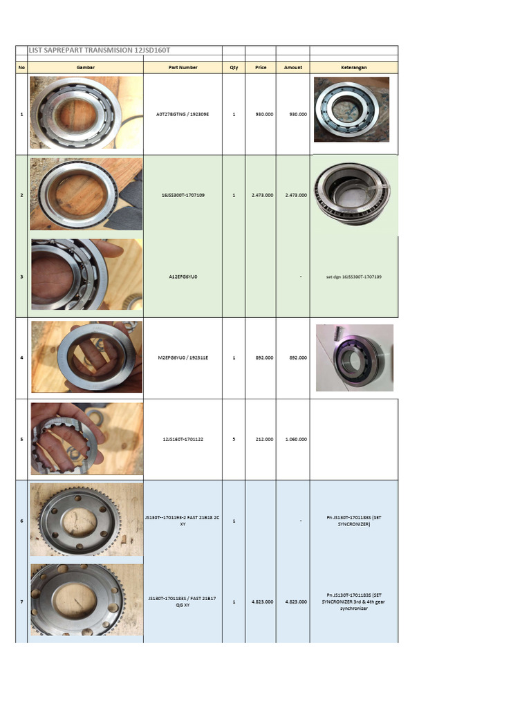 Inquiry MR Setiawan Assembly Part Transmisi 12jsd160t | PDF | Kinematics | Mechanical Engineering