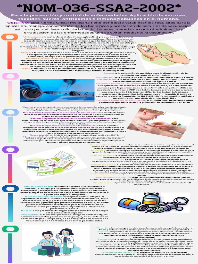 Nom 036 Ssa 22002 | PDF | Vacunas | Anticuerpo