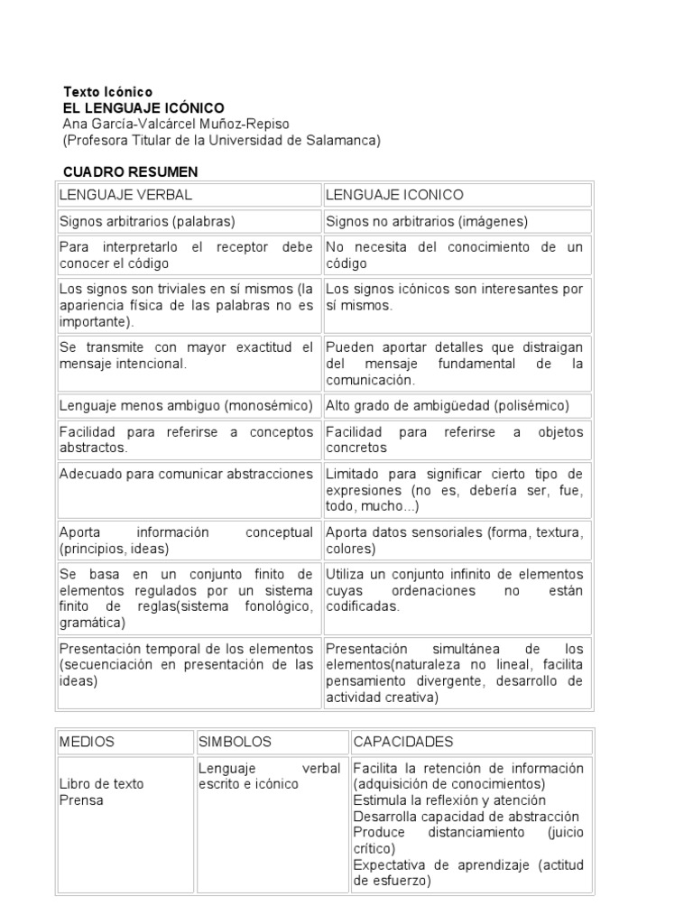 Texto Icónico | PDF | Composición (artes visuales) | Imagen
