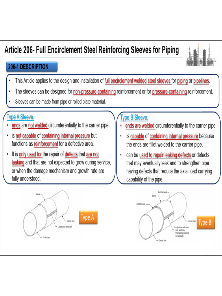Full Encirclement Steel Sleeves Guide | PDF | Technology & Engineering
