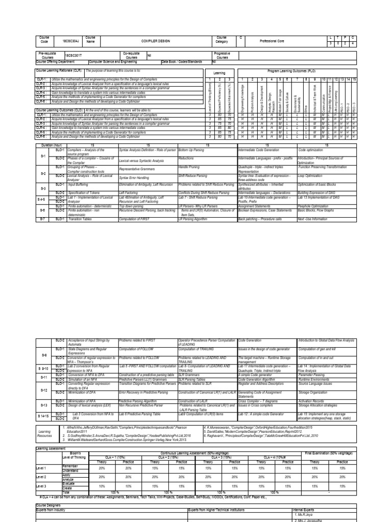 Compiler Design Course Overview | PDF | Parsing | Compiler