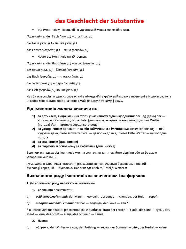 Das Geschlecht Der Substantive | PDF