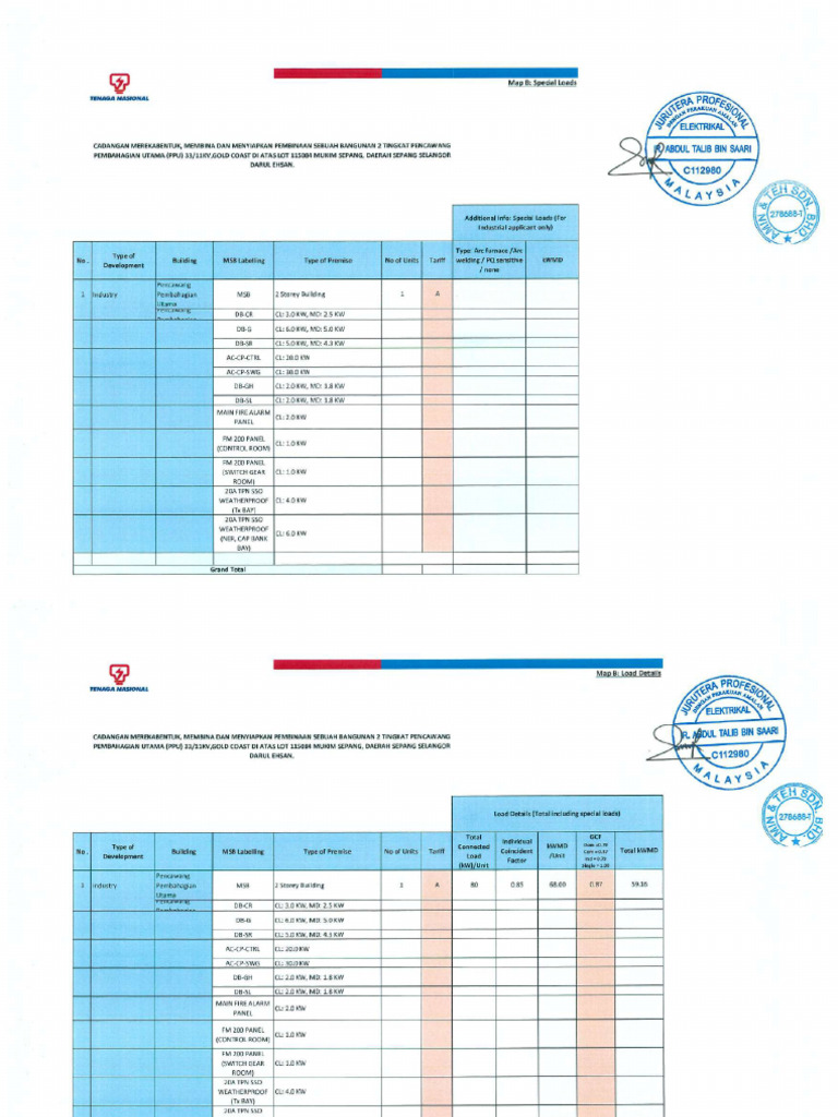 TNB Ppu Gold Coast - Map B - Compressed | PDF