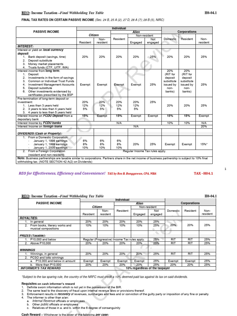 H04.1-Final-Income-Tax-Table | PDF