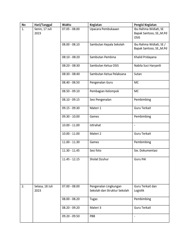 Rundown Mpls New | PDF