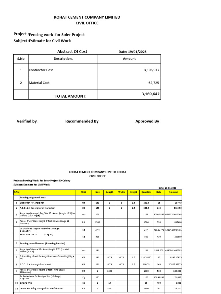 Fence For Jo Colony BOQ | PDF | Building Engineering