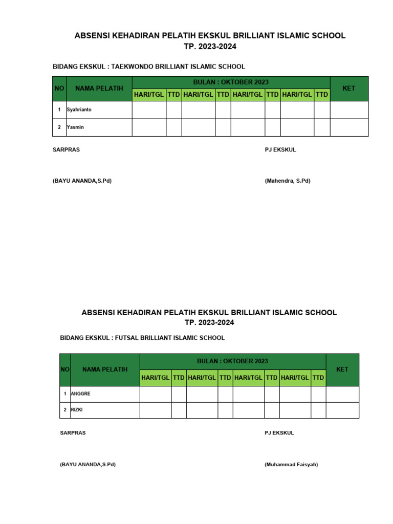 Absensi Pelatih | PDF