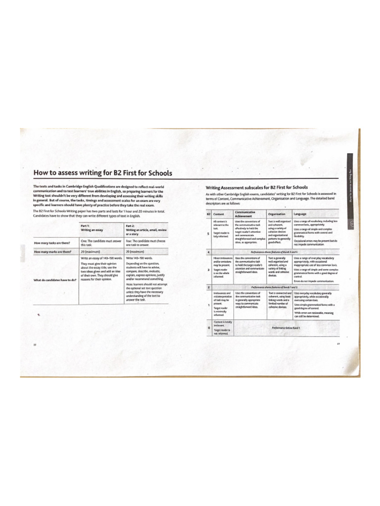 How To Assess Writing For B2 First For Schools | PDF