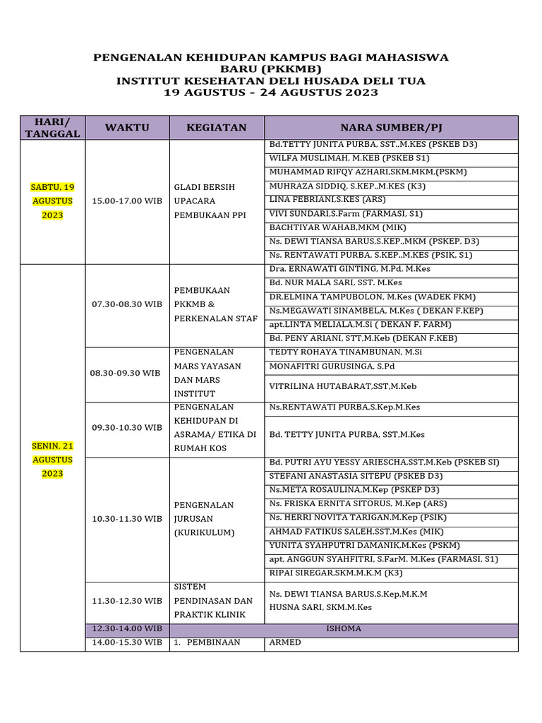 Panitia PKKMB 2023 | PDF