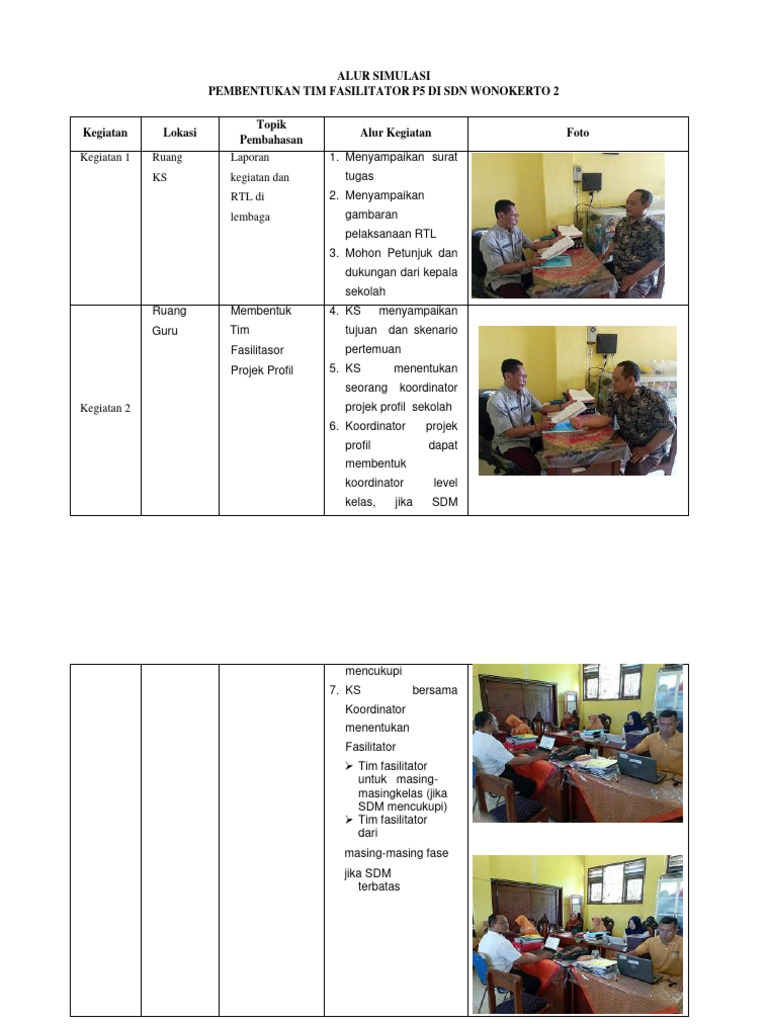 Alur Simulasi - Ari Widodo | PDF