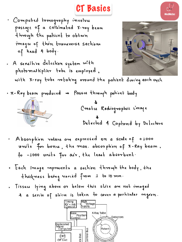 Basics of CT | PDF