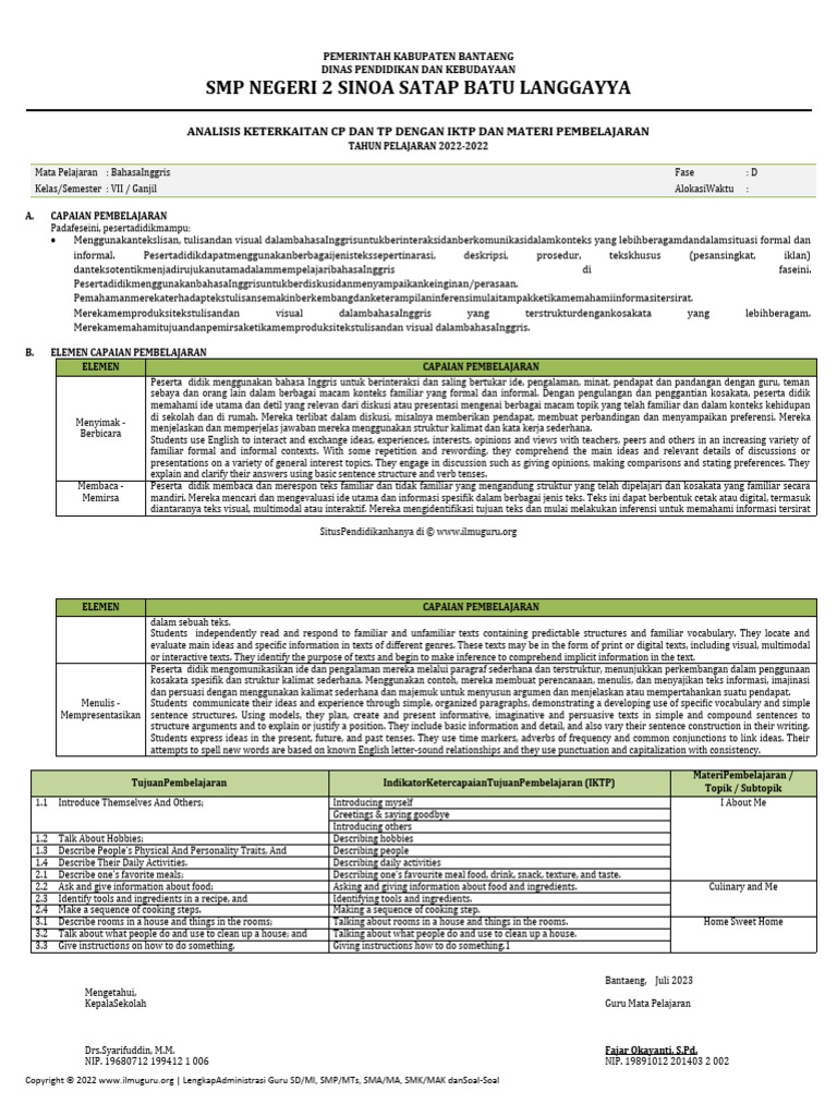Analisis Keterkaitan CP Dan TP | PDF