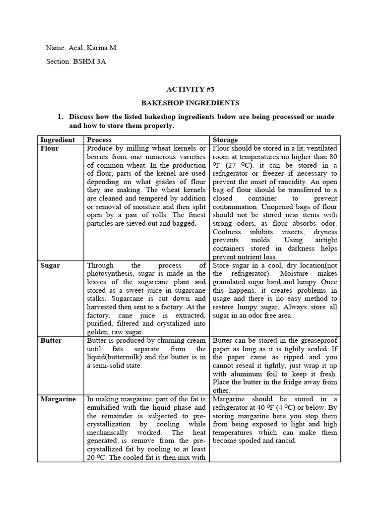 Bpp Activities Pdf