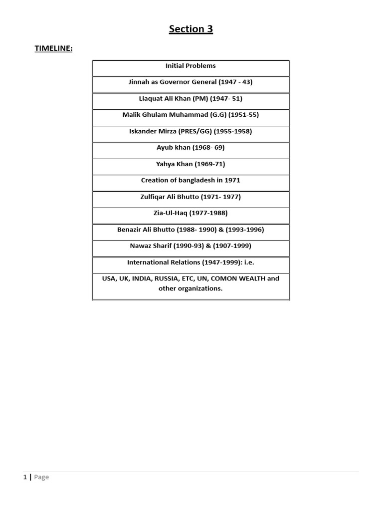 2059/1 Section 3 Complete | PDF
