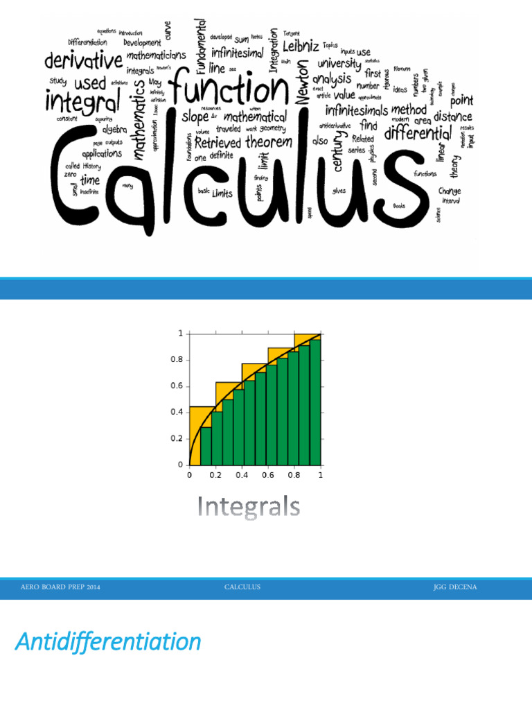 4 Integrals (JGGD) | PDF | Teaching Methods & Materials
