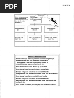 AGENDA en NOTULE Voorbeelde Vir Graad 7 | PDF