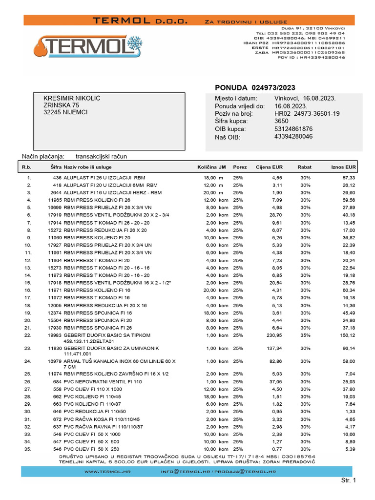 PONUDA 024973/2023: R.B. Naziv Robe Ili Usluge JM Količina Šifra Cijena ...