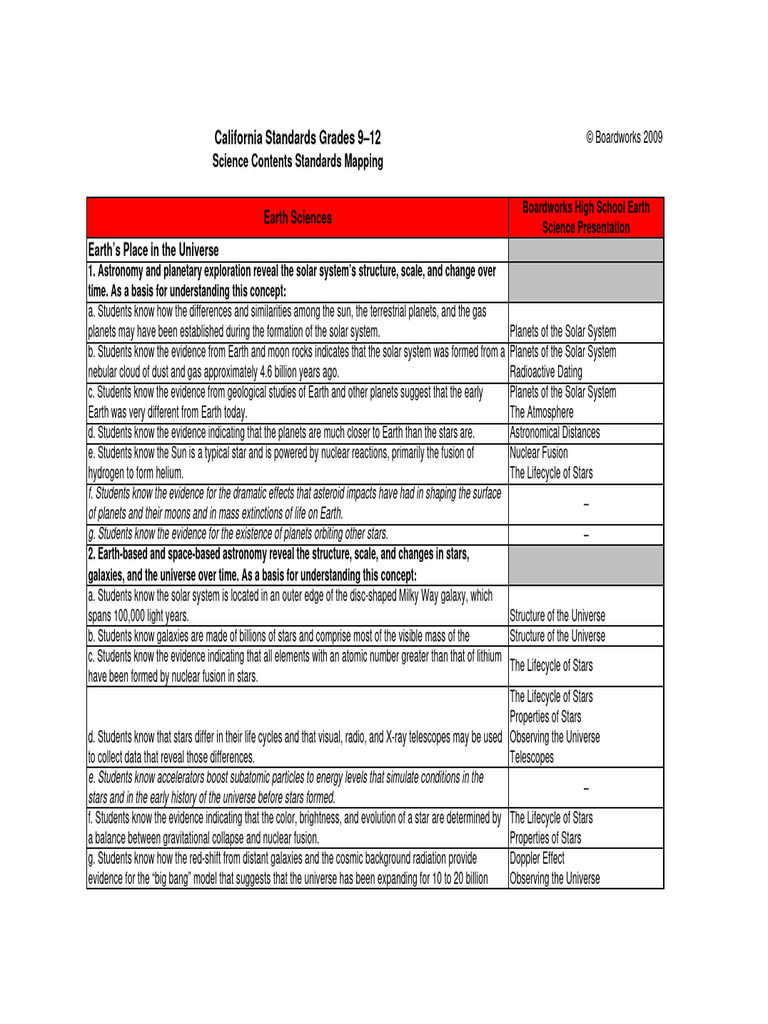 California High School Earth Science Standards | PDF | Science ...