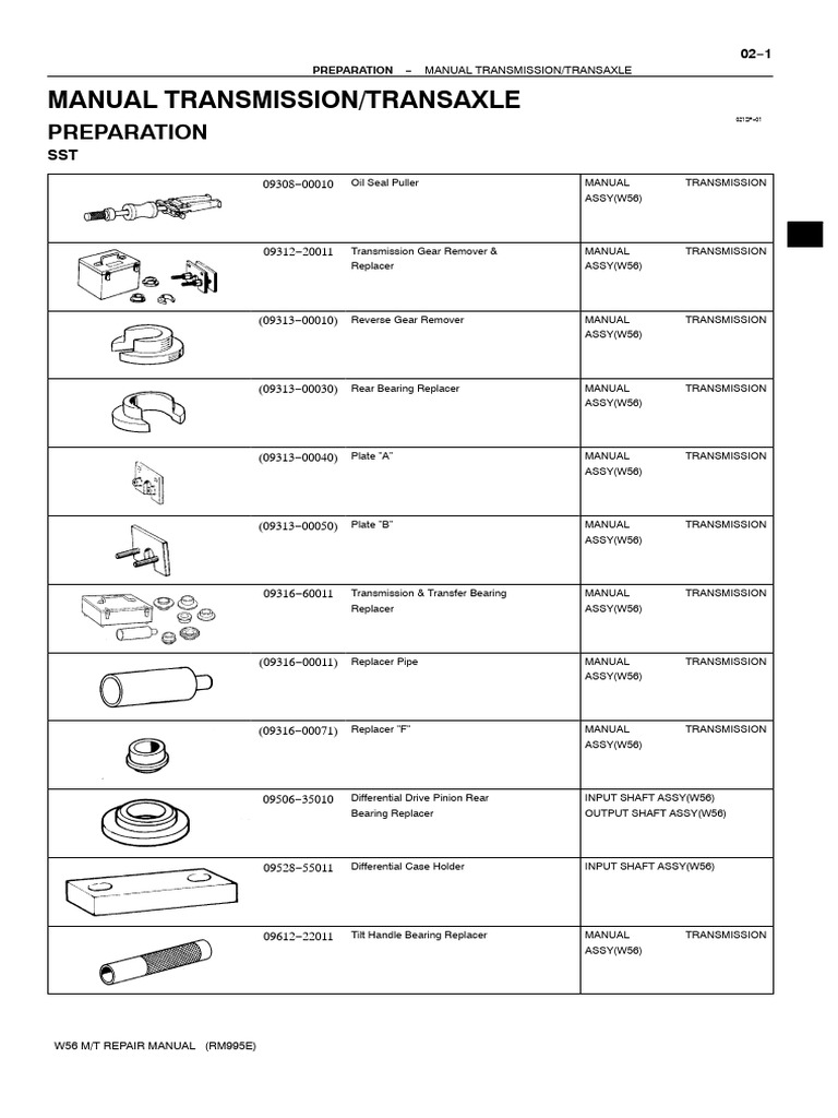Manual Transmission/Transaxle: Preparation | PDF | Manual Transmission ...