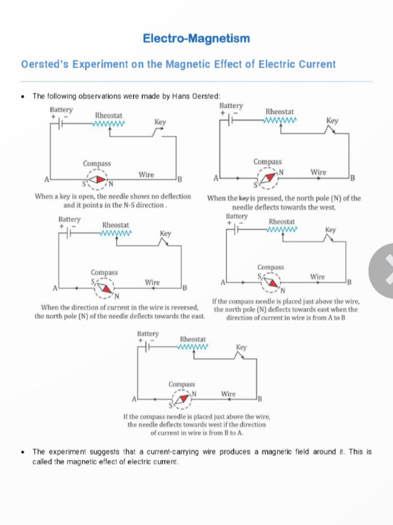 Electromagnetism Pdf