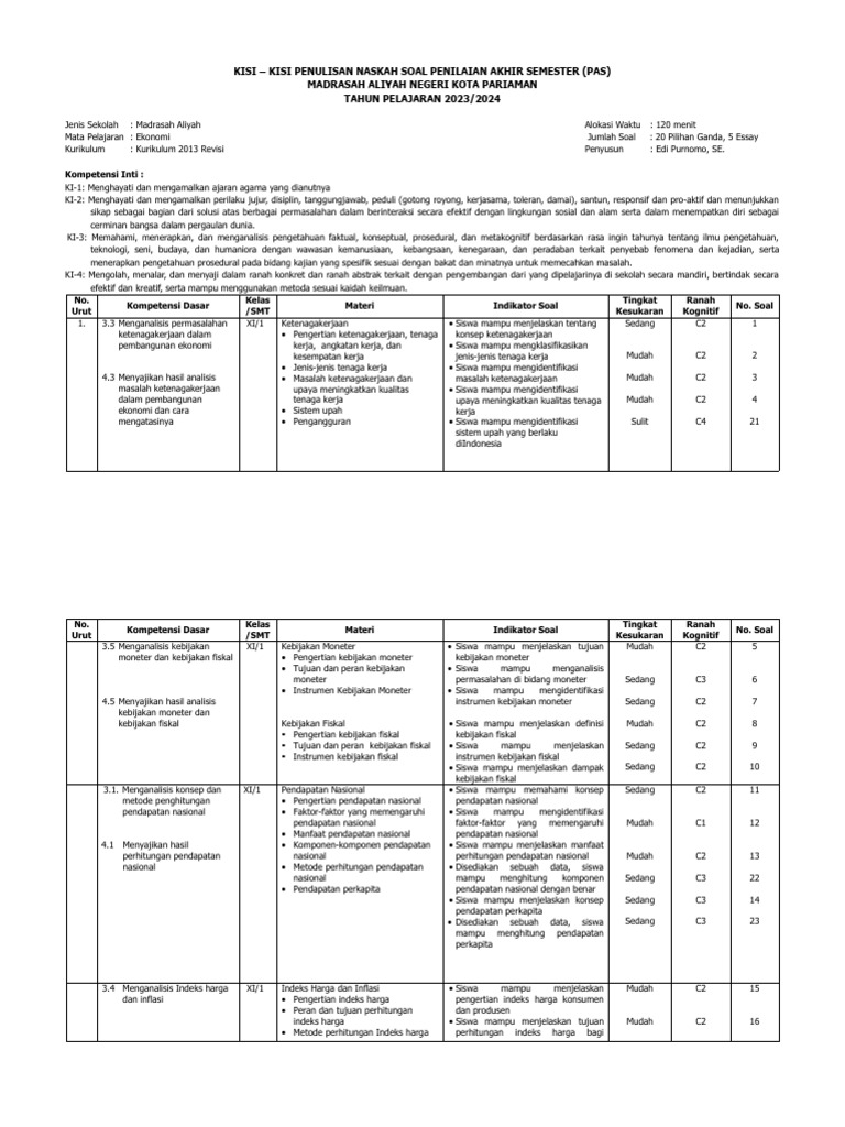 Kisi Kisi Mata Pelajaran Ekonomi Kelas XI SEMESTER 1 | PDF