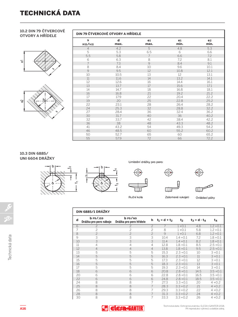 DIN6885 Keyways CZ | PDF