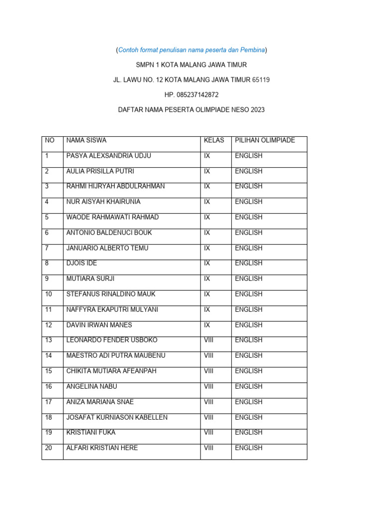 Contoh Format Penulisan Nama Peserta Dan Pembina | PDF