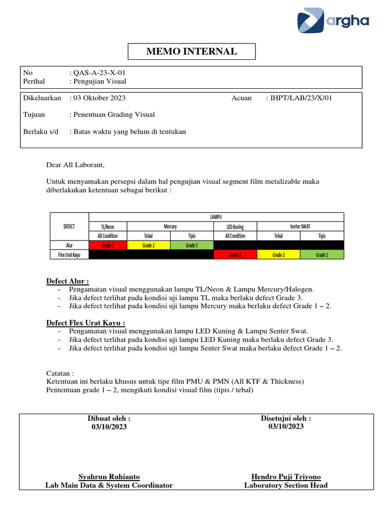 Memo Penentuan Grading Visual Pmu & PMN | PDF
