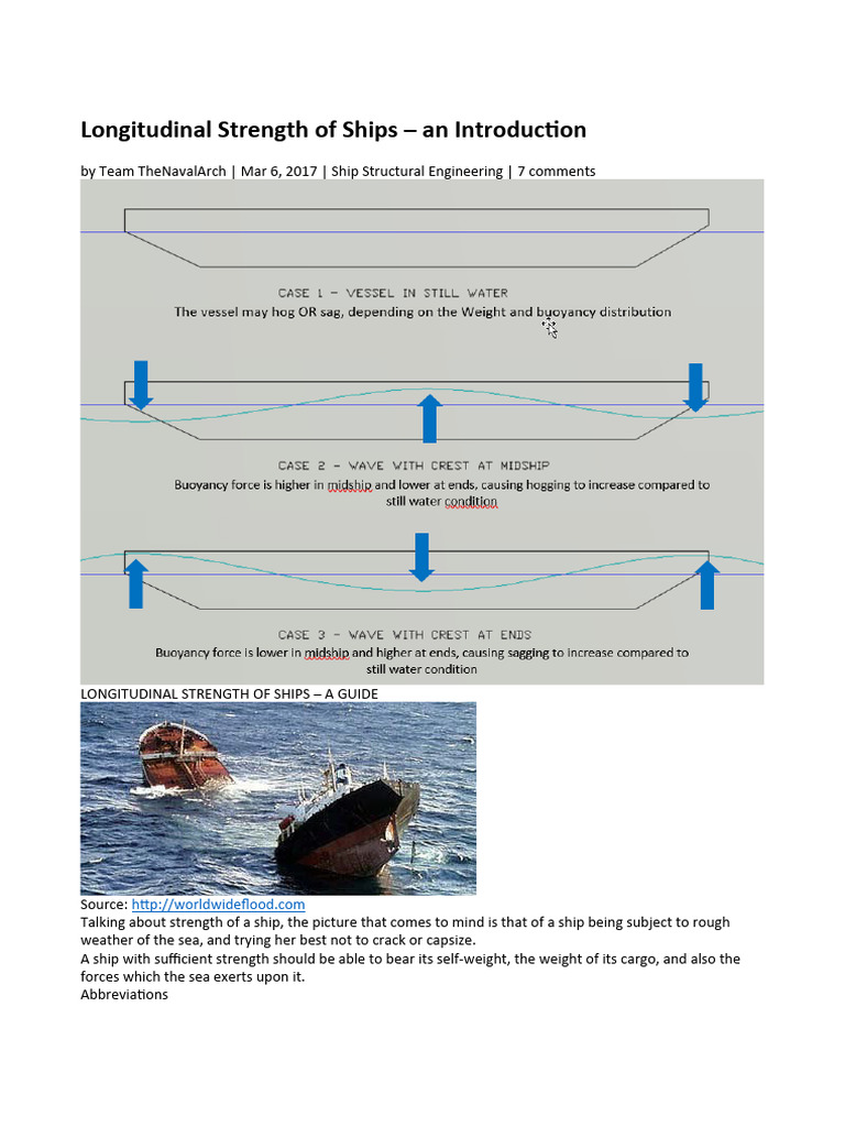 Longitudinal Strength of Ships | PDF
