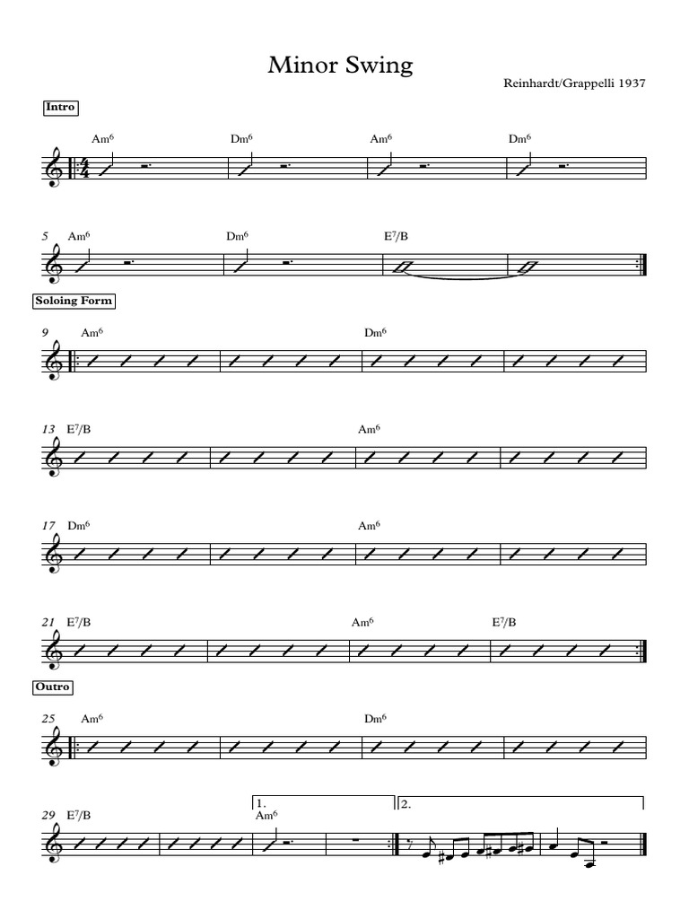 Minor Swing Chart | PDF