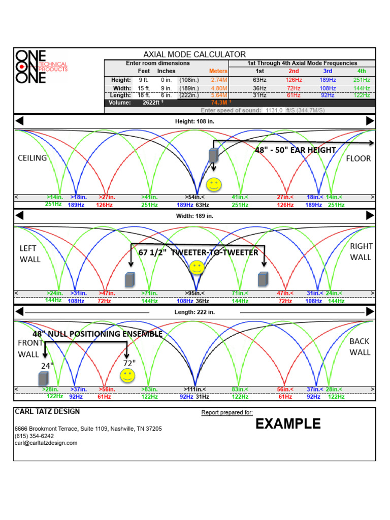 Axial Mode Calc Example | PDF