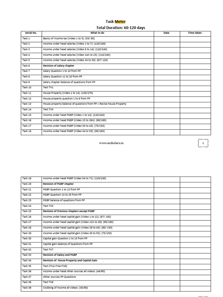Taxation Task Meter | PDF