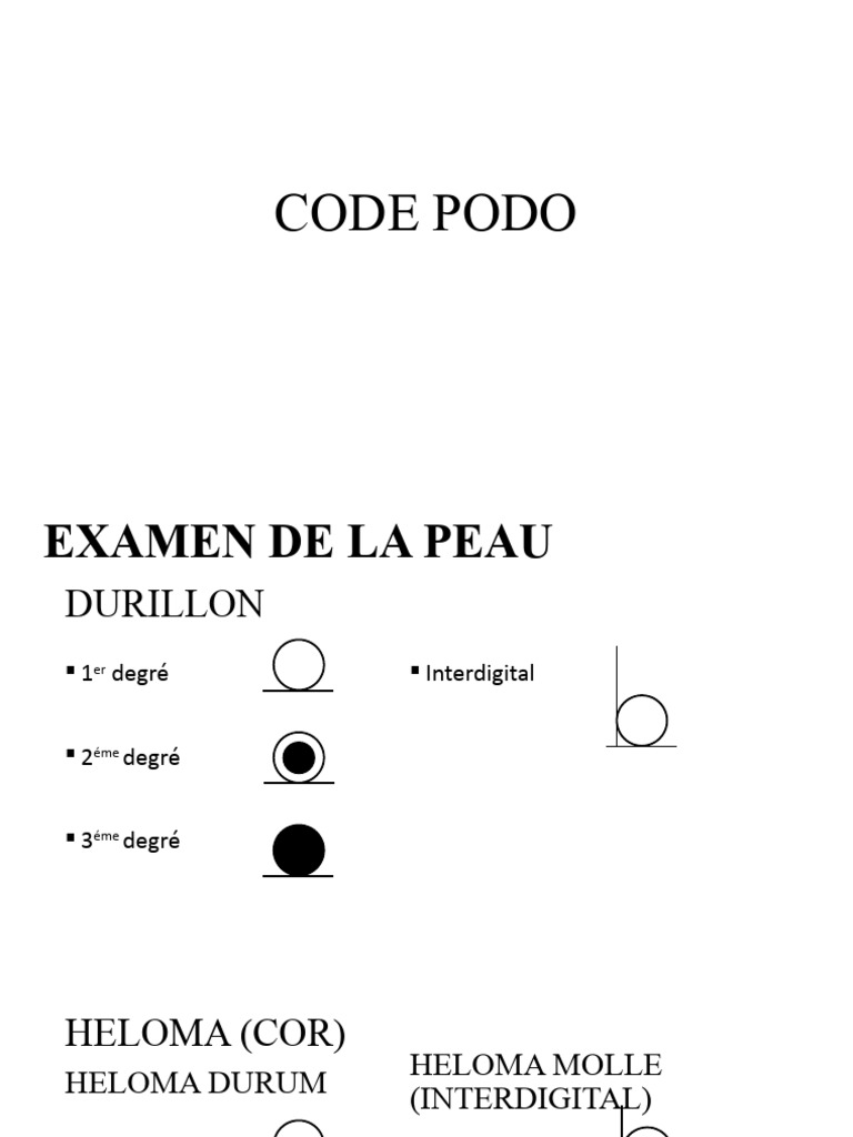 Code Podo | PDF