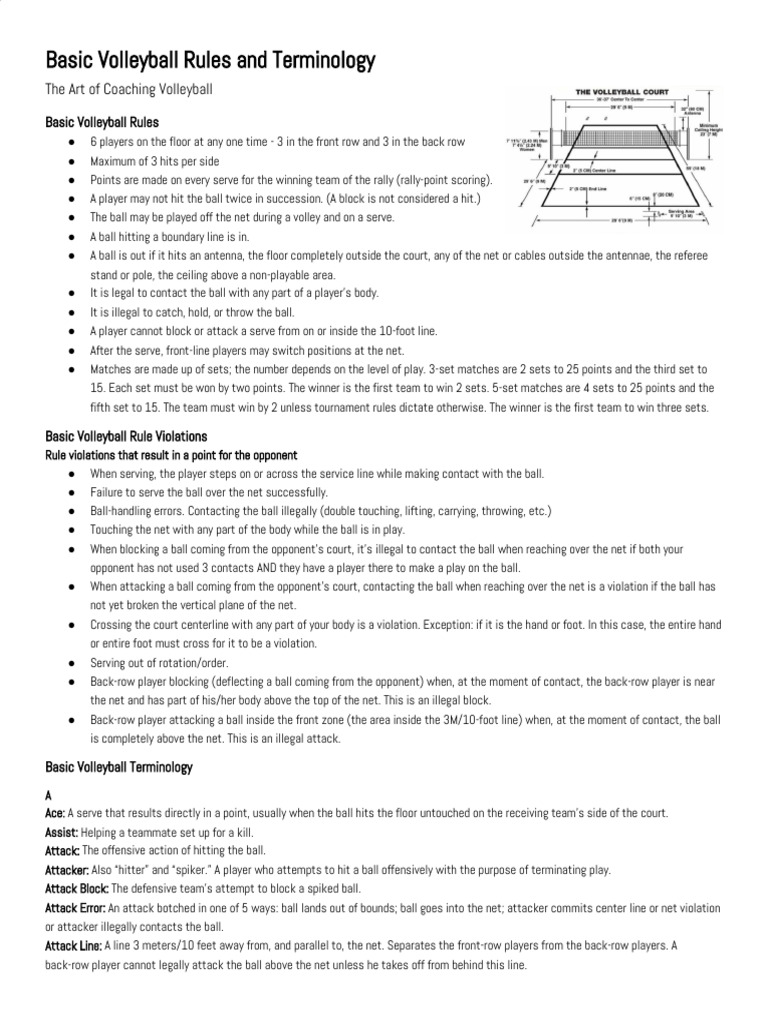 Basic Volleyball Rules and Terminology | PDF