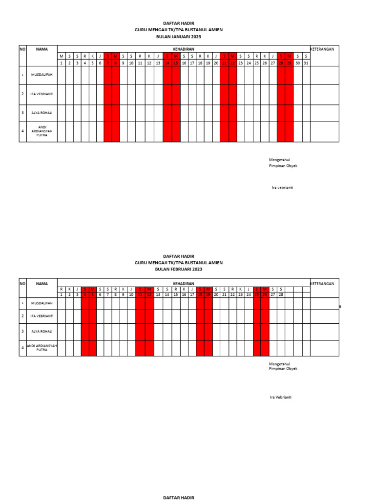 Absen Guru Ngaji TK BARU | PDF
