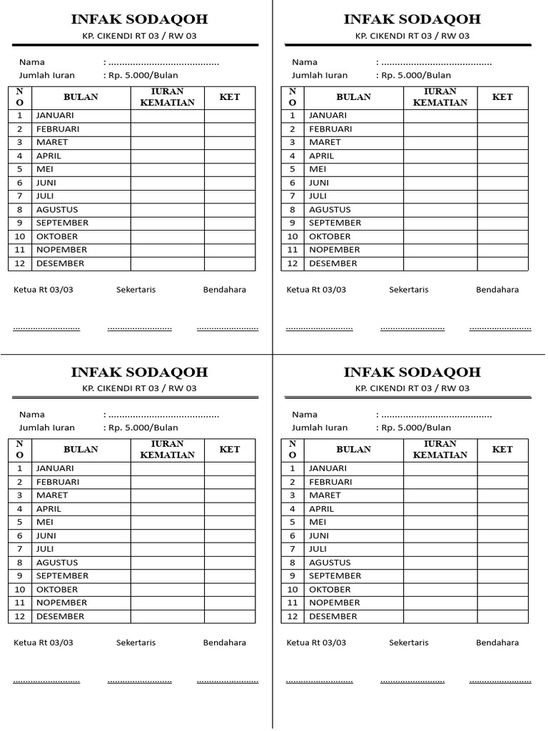 INFAK SODAQOH | PDF