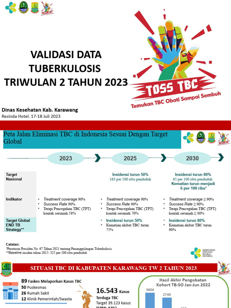 Materi Indikator Program TBC - PPTX (Autosaved) | PDF